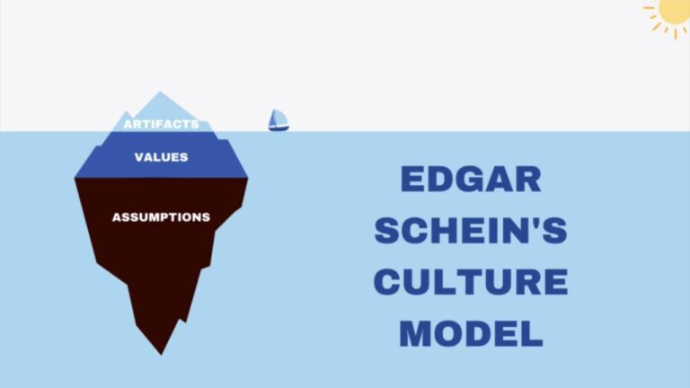 Schein's Model: Unpacking Organizational Culture Layers